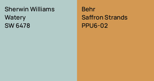 Sherwin Williams Watery vs. Behr Saffron Strands comparison