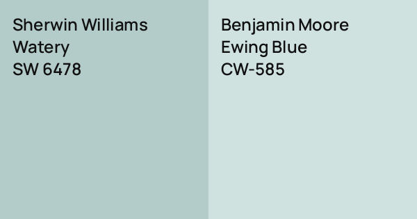 Sherwin Williams Watery vs. Benjamin Moore Ewing Blue comparison