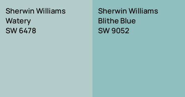 Sherwin Williams Watery vs. Sherwin Williams Blithe Blue comparison