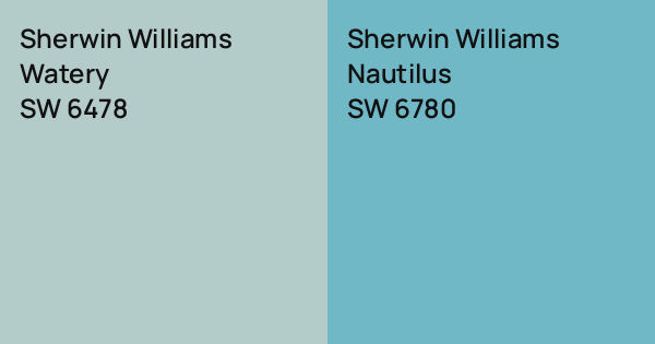 Sherwin Williams Watery vs. Sherwin Williams Nautilus comparison