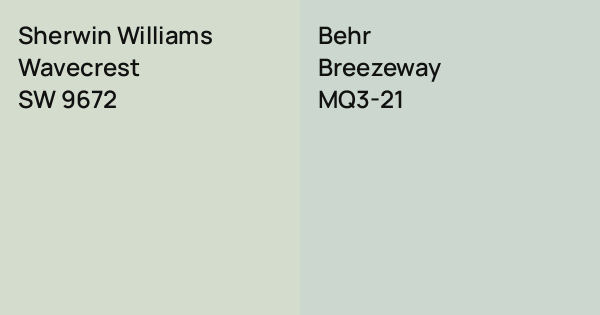 Sherwin Williams Wavecrest vs. Behr Breezeway comparison