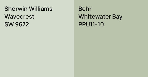 Sherwin Williams Wavecrest vs. Behr Whitewater Bay comparison