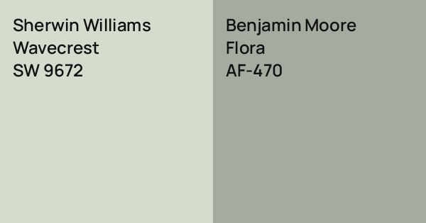 Sherwin Williams Wavecrest vs. Benjamin Moore Flora comparison
