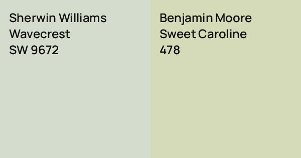 Sherwin Williams Wavecrest vs. Benjamin Moore Sweet Caroline comparison
