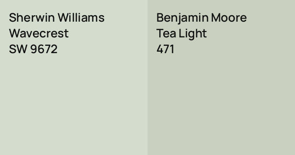 Sherwin Williams Wavecrest vs. Benjamin Moore Tea Light comparison