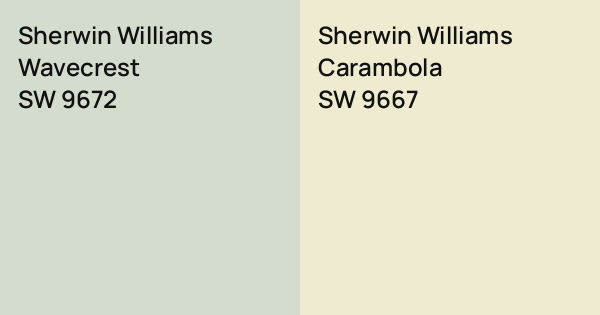 Sherwin Williams Wavecrest vs. Sherwin Williams Carambola comparison