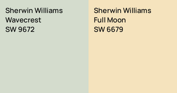 Sherwin Williams Wavecrest vs. Sherwin Williams Full Moon comparison