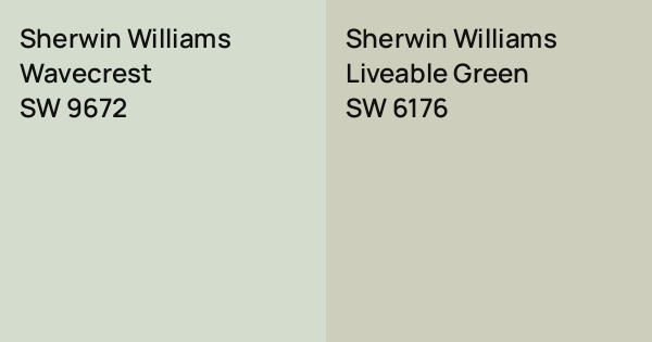 Sherwin Williams Wavecrest vs. Sherwin Williams Liveable Green comparison