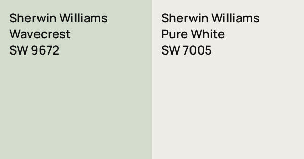 Sherwin Williams Wavecrest vs. Sherwin Williams Pure White comparison