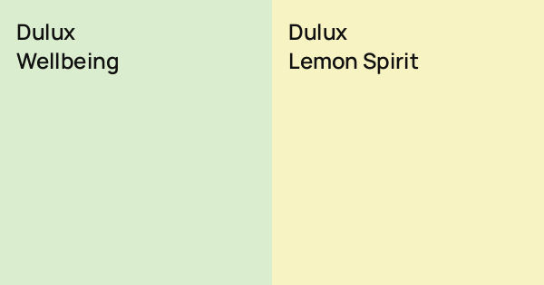 Dulux Wellbeing vs. Dulux Lemon Spirit comparison