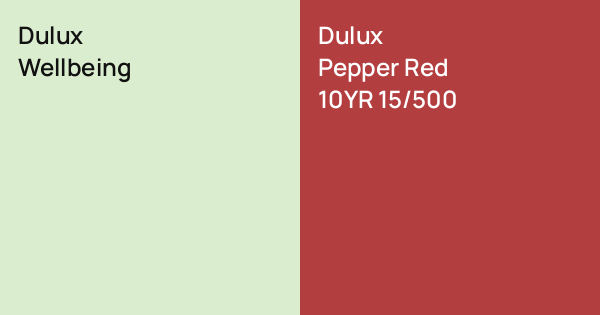 Dulux Wellbeing vs. Dulux Pepper Red comparison