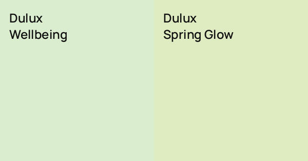 Dulux Wellbeing vs. Dulux Spring Glow comparison