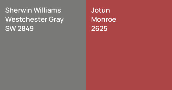 Sherwin Williams Westchester Gray vs. Jotun Monroe comparison