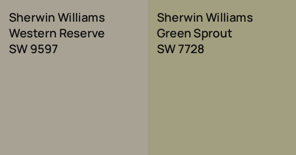 Sherwin Williams Western Reserve vs. Sherwin Williams Green Sprout ...