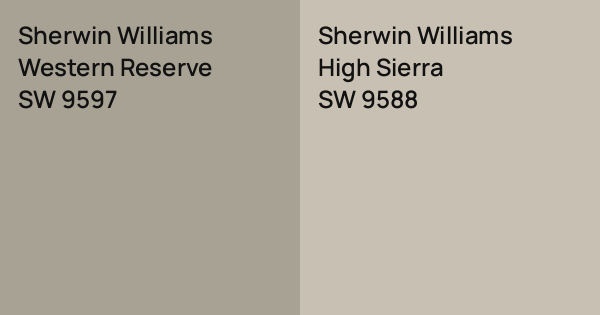 Sherwin Williams Western Reserve vs. Sherwin Williams High Sierra ...
