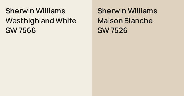 Sherwin Williams Westhighland White vs. Sherwin Williams Maison Blanche ...