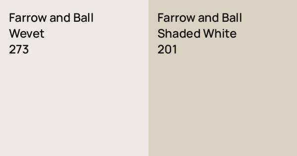Farrow and Ball Wevet vs. Farrow and Ball Shaded White comparison