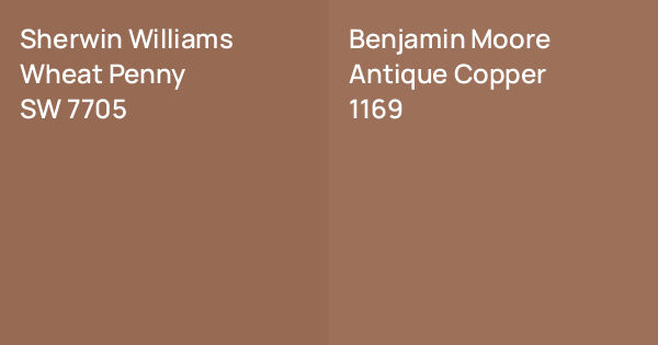 Sherwin Williams Wheat Penny vs. Benjamin Moore Antique Copper comparison