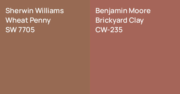 Sherwin Williams Wheat Penny vs. Benjamin Moore Brickyard Clay comparison