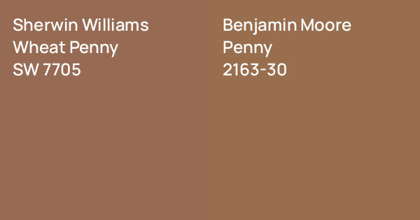 Sherwin Williams Wheat Penny vs. Benjamin Moore Penny comparison