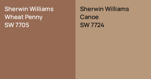 Sherwin Williams Wheat Penny vs. Sherwin Williams Canoe comparison