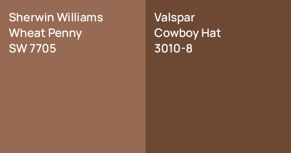 Sherwin Williams Wheat Penny vs. Valspar Cowboy Hat comparison