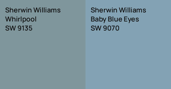 Sherwin Williams Whirlpool vs. Sherwin Williams Baby Blue Eyes comparison