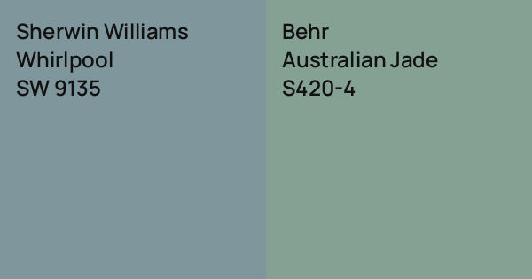 Sherwin Williams Whirlpool vs. Behr Australian Jade comparison