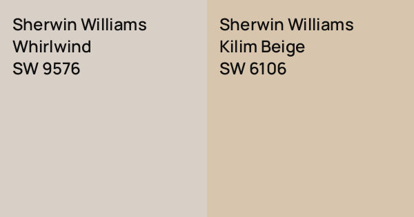 Sherwin Williams Whirlwind vs. Sherwin Williams Kilim Beige comparison