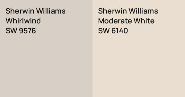 Sherwin Williams Whirlwind vs. Sherwin Williams Moderate White comparison