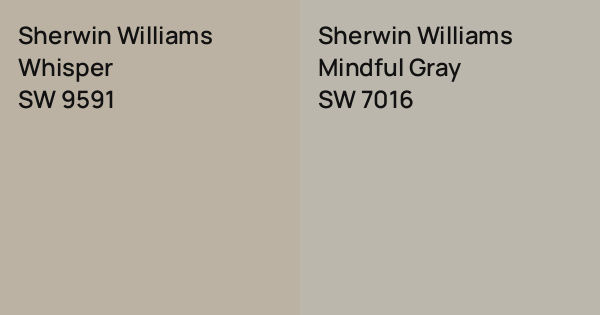 Sherwin Williams Whisper vs. Sherwin Williams Mindful Gray comparison