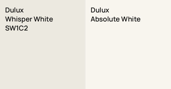 Dulux Whisper White vs. Dulux Absolute White comparison