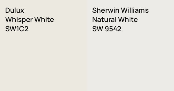 Dulux Whisper White vs. Sherwin Williams Natural White comparison
