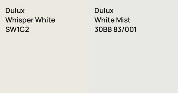 Dulux Whisper White vs. Dulux White Mist comparison