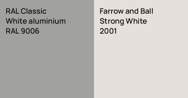 RAL Classic White aluminium vs. Farrow and Ball Strong White comparison