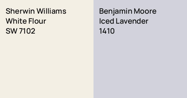 Sherwin Williams White Flour vs. Benjamin Moore Iced Lavender comparison
