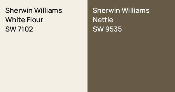 Sherwin Williams White Flour vs. Sherwin Williams Nettle comparison