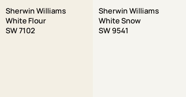 Sherwin Williams White Flour vs. Sherwin Williams White Snow comparison