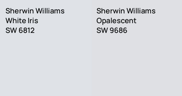 Sherwin Williams White Iris vs. Sherwin Williams Opalescent comparison