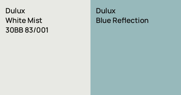 Dulux White Mist vs. Dulux Blue Reflection comparison