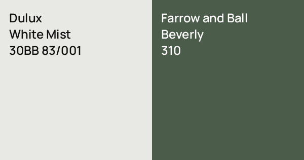 Dulux White Mist vs. Farrow and Ball Beverly comparison