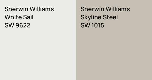 Sherwin Williams White Sail vs. Sherwin Williams Skyline Steel comparison