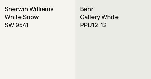 Sherwin Williams White Snow vs. Behr Gallery White comparison