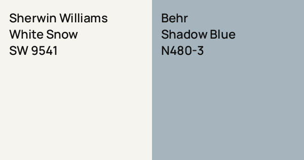 Sherwin Williams White Snow vs. Behr Shadow Blue comparison