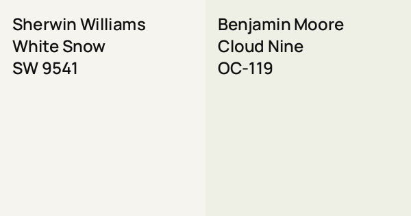 Sherwin Williams White Snow vs. Benjamin Moore Cloud Nine comparison