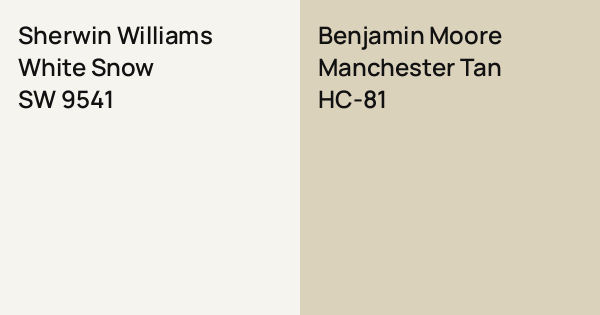 Sherwin Williams White Snow vs. Benjamin Moore Manchester Tan comparison
