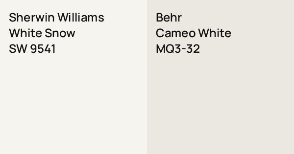 Sherwin Williams White Snow vs. Behr Cameo White comparison