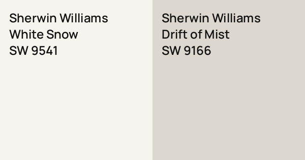 Sherwin Williams White Snow vs. Sherwin Williams Drift of Mist comparison