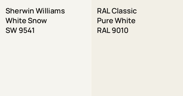 Sherwin Williams White Snow vs. RAL Classic Pure White comparison