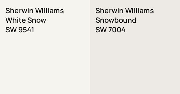 Sherwin Williams White Snow vs. Sherwin Williams Snowbound comparison